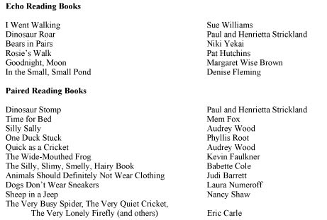 Reading Fluency: Building a Bridge to Comprehension - Article 1202