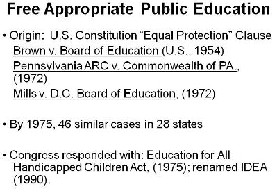 AAC Funding & Report Writing for Special Education - Article 1540