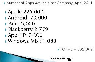 Selecting Apps for Therapy using an Evidence‑Based Practic - Article 1681